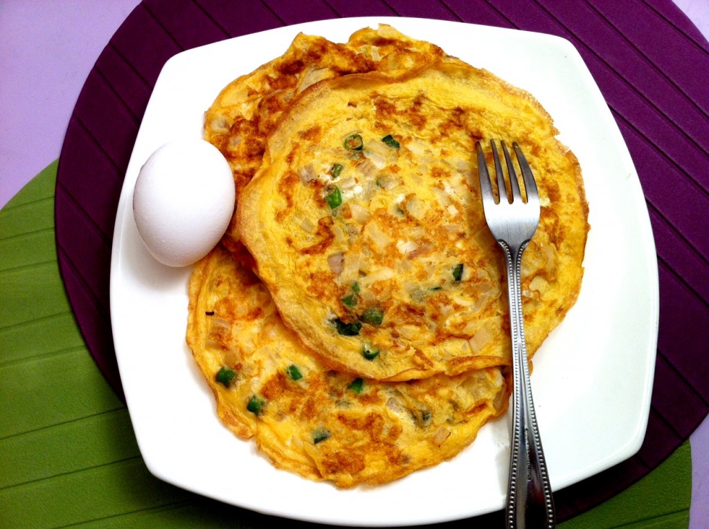 Basic Omlet Recipe – Mutta Porichathu – Kerala Recipes in Malayalam